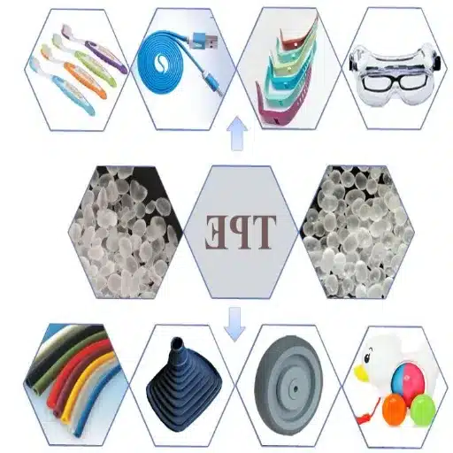 Is TPE Silicone? Understanding the Key Differences Between These Two ...